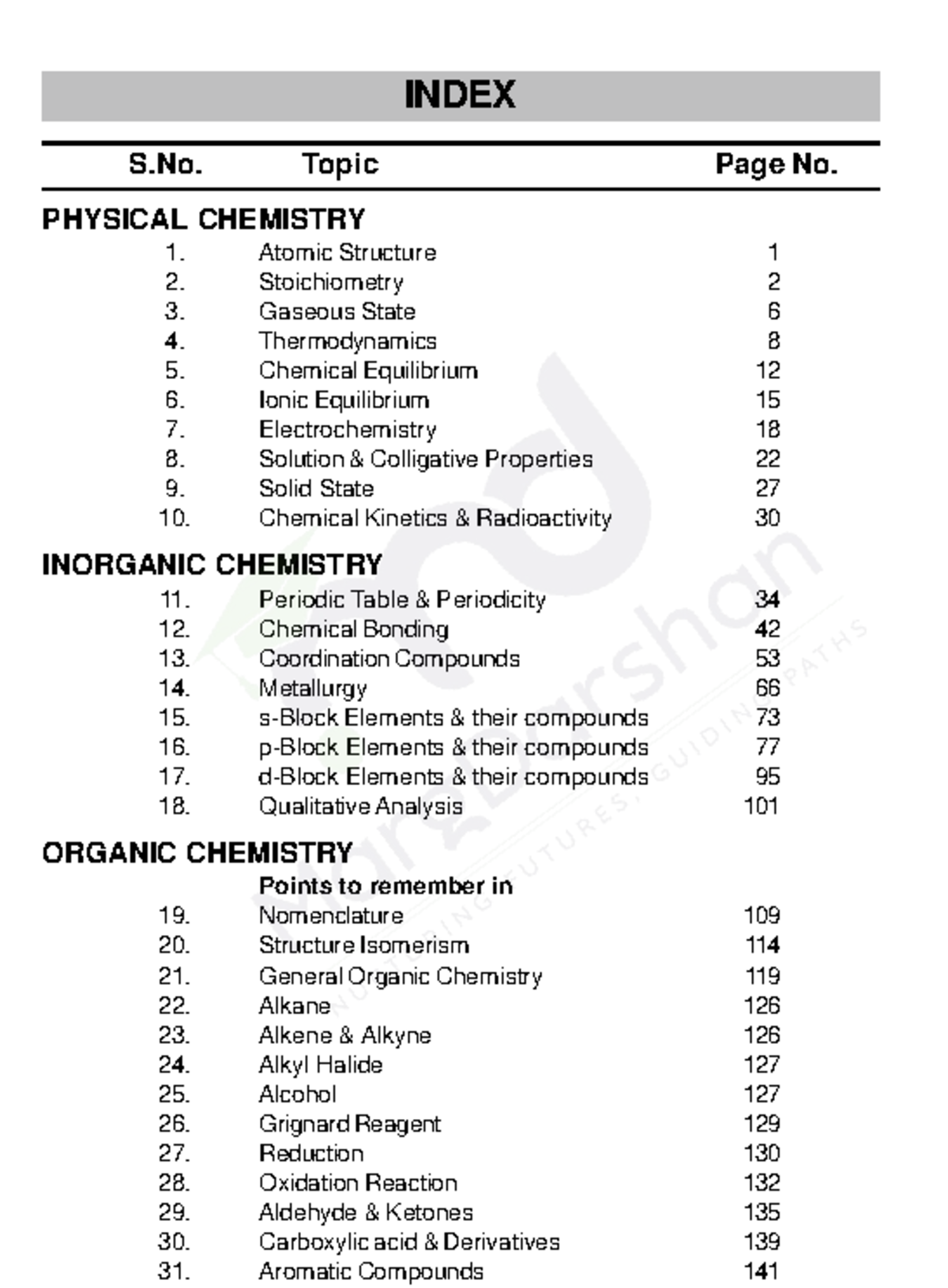 Formula Book for Chemistry: Physical, Inorganic & Organic Concepts ...