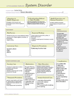 Acute respitatory infection - ACTIVE LEARNING TEMPLATES System Disorder ...