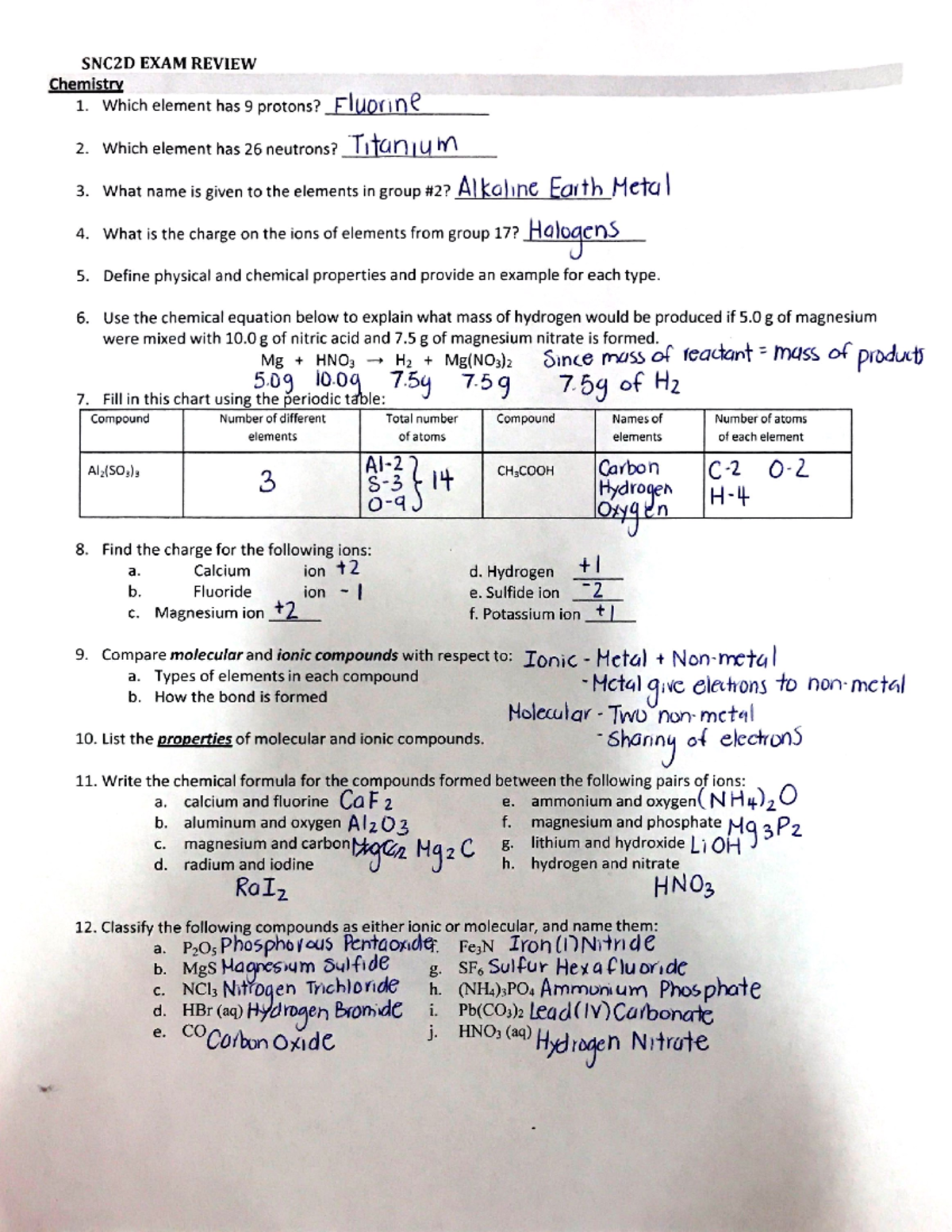SNC2D Final Exam Review: Chemistry & Biology Key Concepts and Questions ...