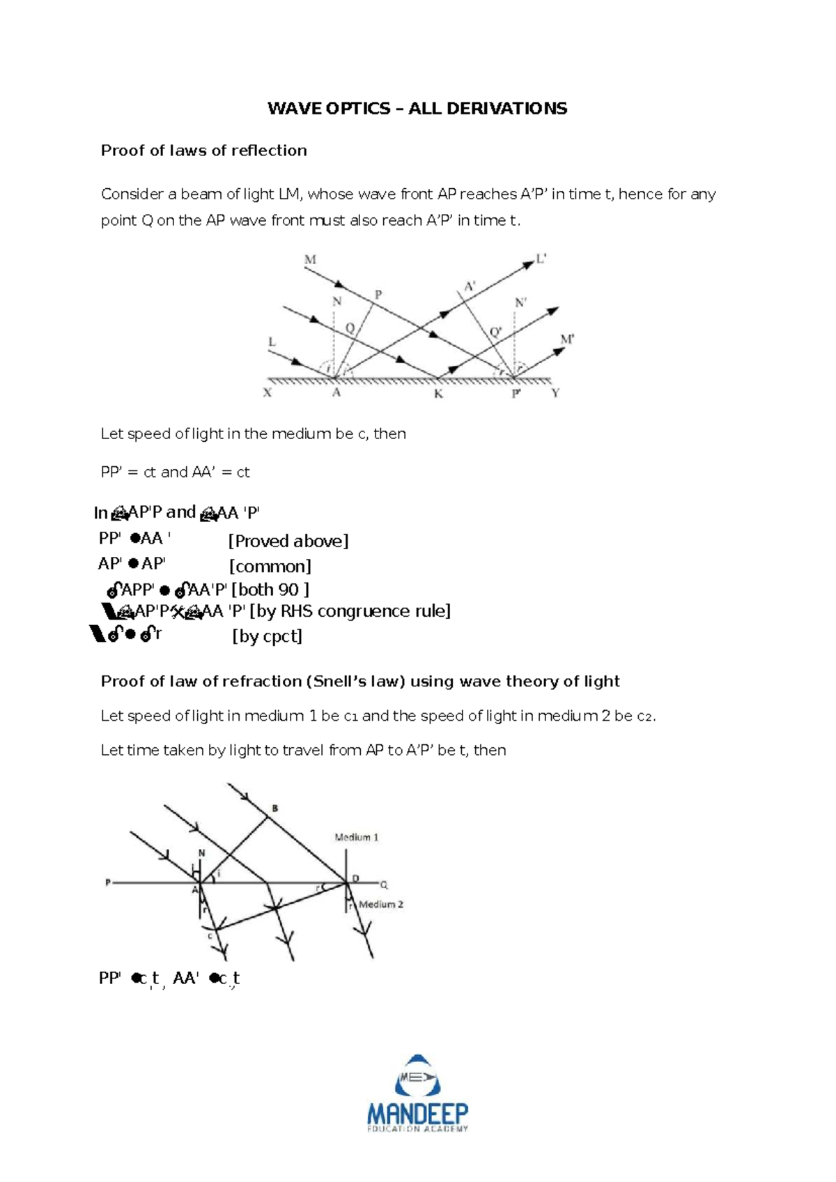 Wave Optics (PHYS 101) - Key Derivations and Laws Explained - Studocu