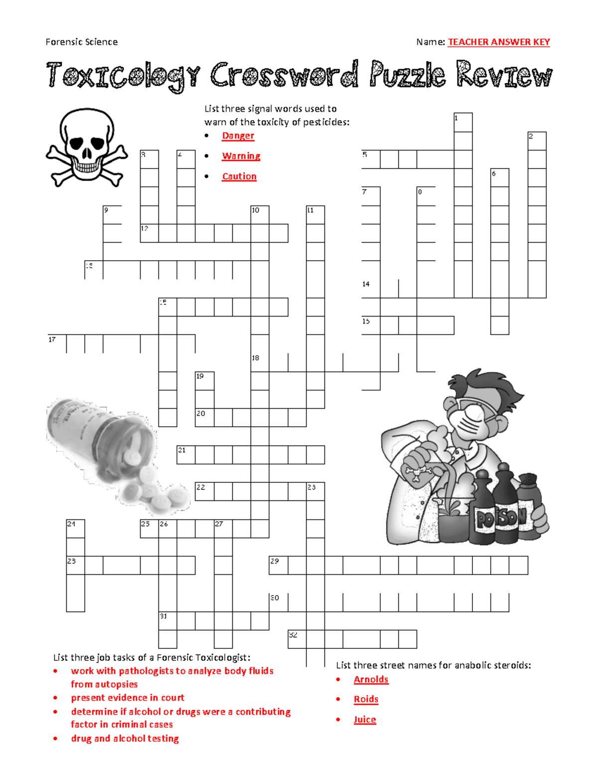 Forensic Science TEACHER Toxicology Review Worksheet Answer Key - Studocu