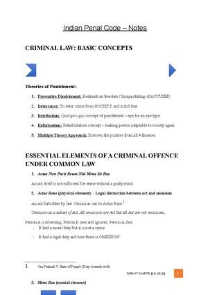 Complete notes CPC - Civil Procedure Code- Test Preparation Basic ...