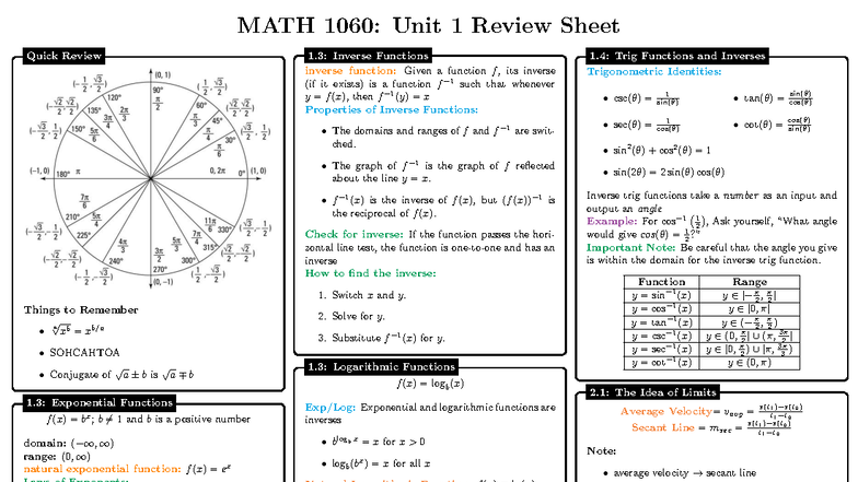 MATH 1060: Comprehensive Unit 1 & 2 Review Summary Sheets - Studocu