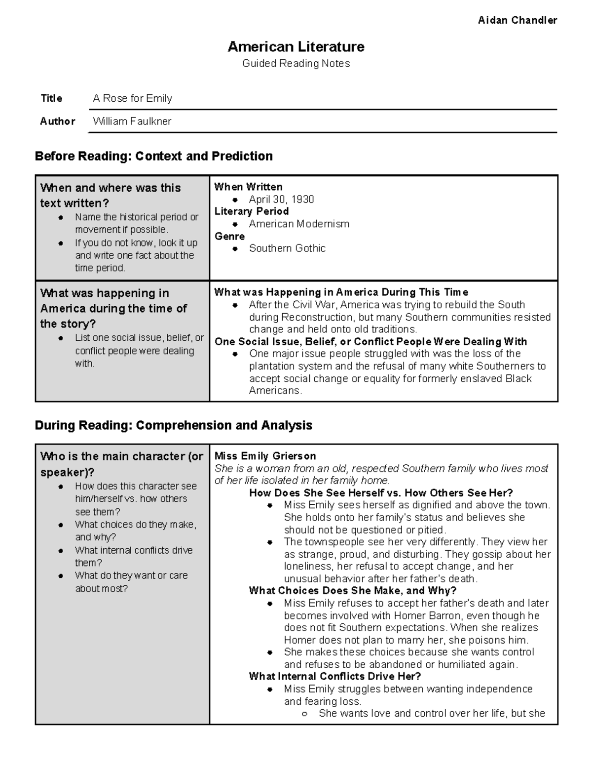 ENG 201 - A Rose for Emily Guided Reading Notes by William Faulkner ...