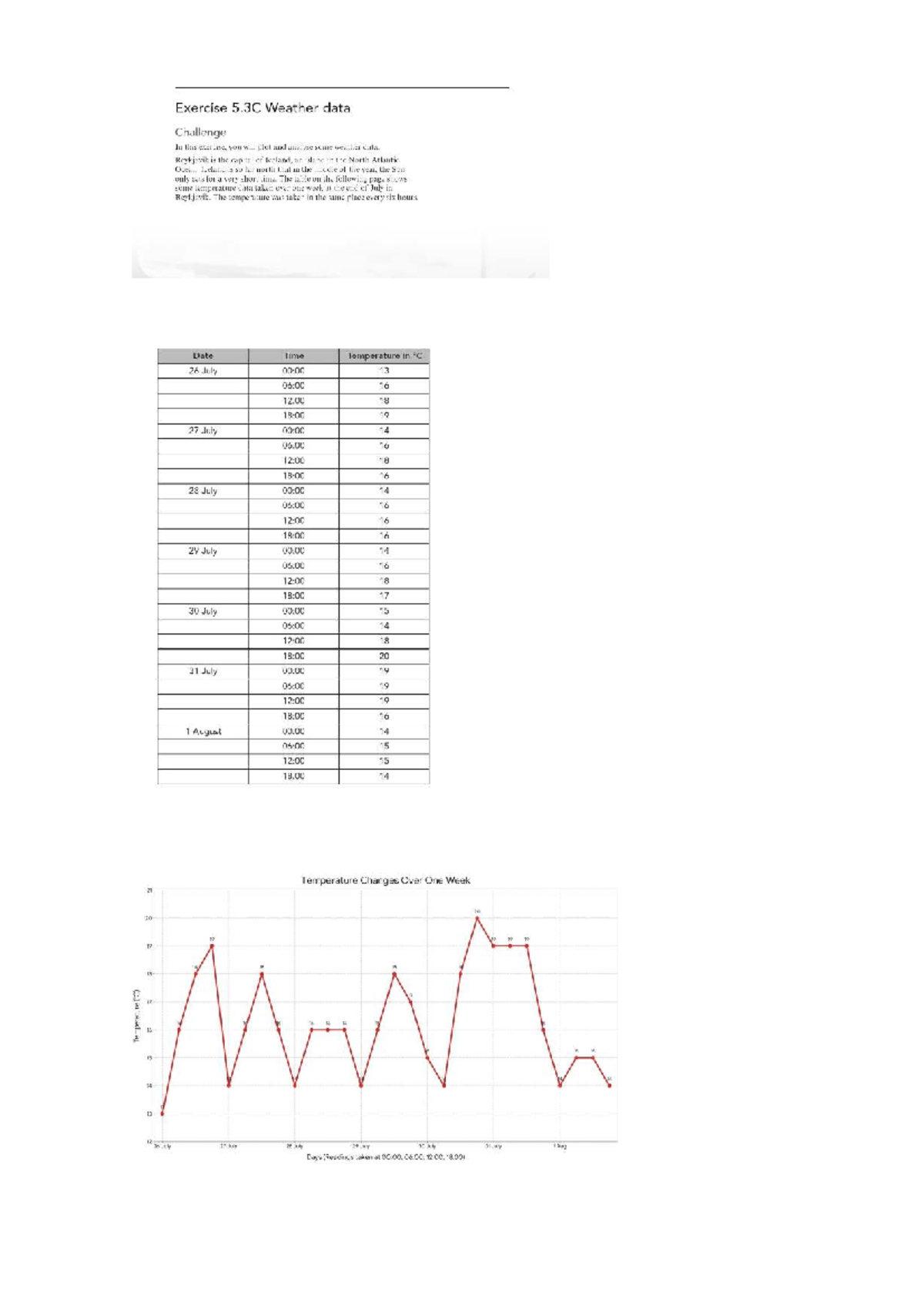 Grade 7 Workbook Class Notes (5.3) - Studocu
