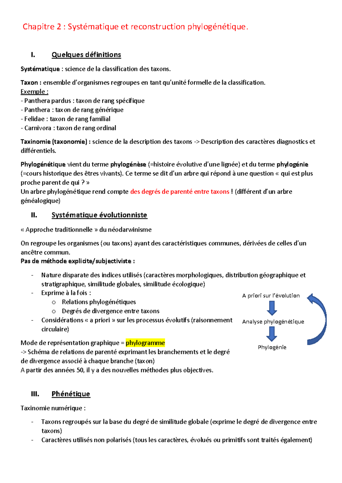 évolution Chapitre 2 Warning Tt Undefined Function 32 Warning Tt Undefined Function 32