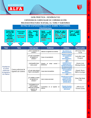 Sistema DIN Y ASA - todo - Sistema de ProyecciónSistema de Proyección ...