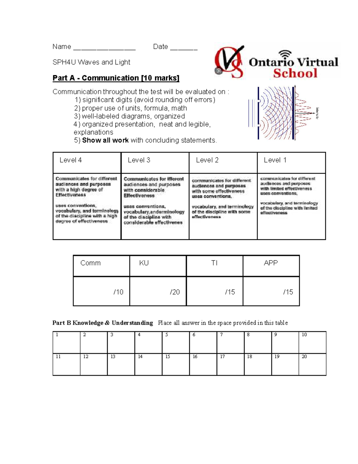 SPH4U Waves and Light Exam Review - Jan 2026 - Studocu