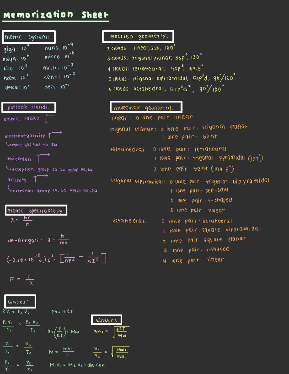Gen Chem 1 - Final Exam Memorization Notes on Key Concepts - Studocu