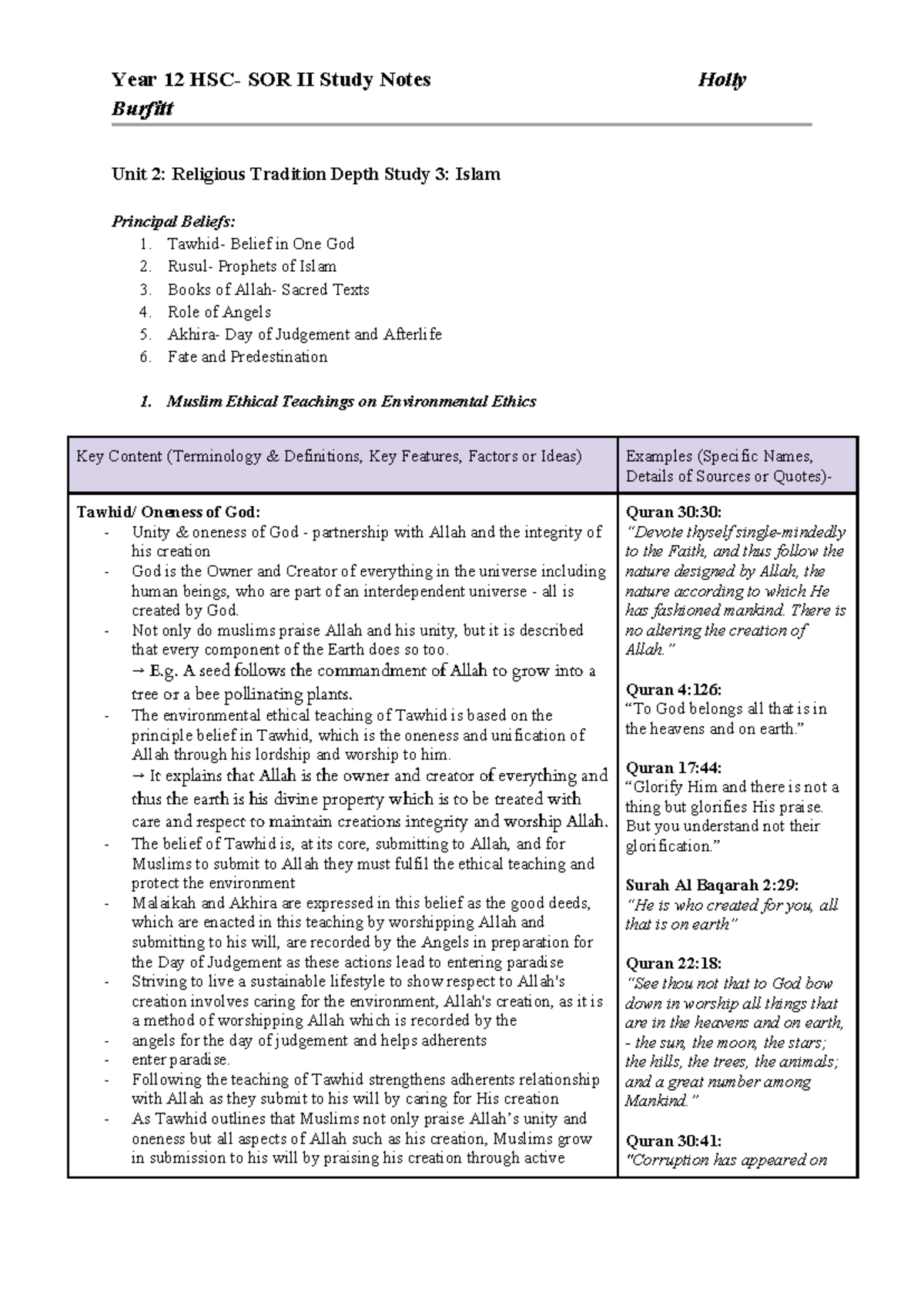 Year 12 SOR II Study Notes: Unit 2 Islam - Principal Beliefs ...