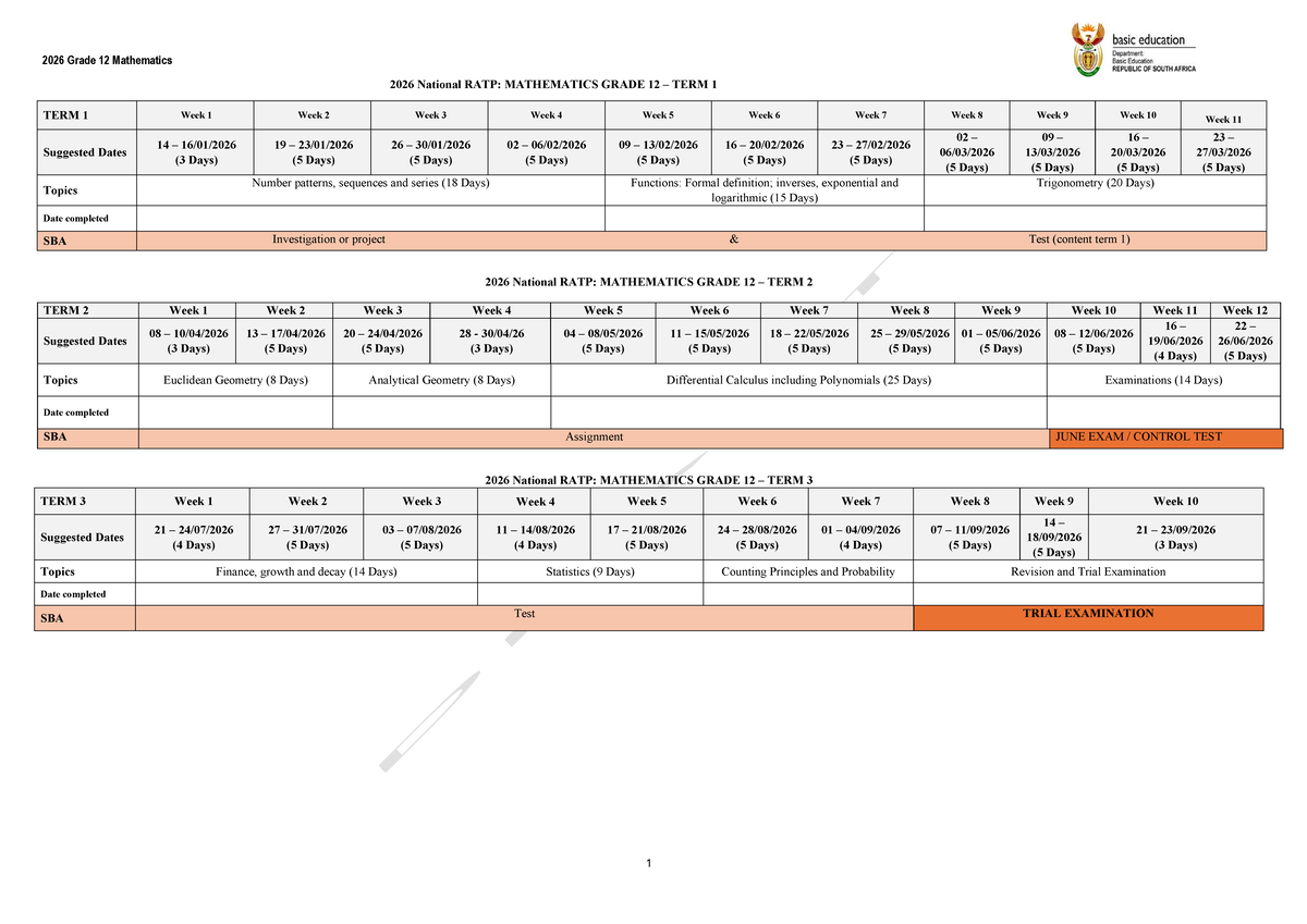 2026 Grade 12 Mathematics National RATP: Term 1 to Term 4 Overview ...