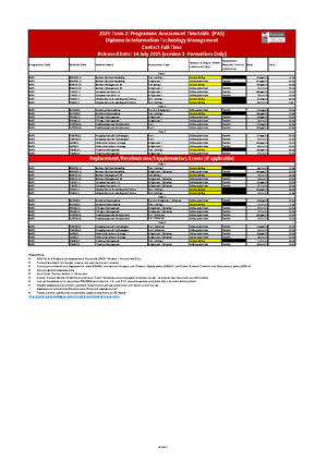 [Solved] Title Development Create a clear and informative title 1015 ...