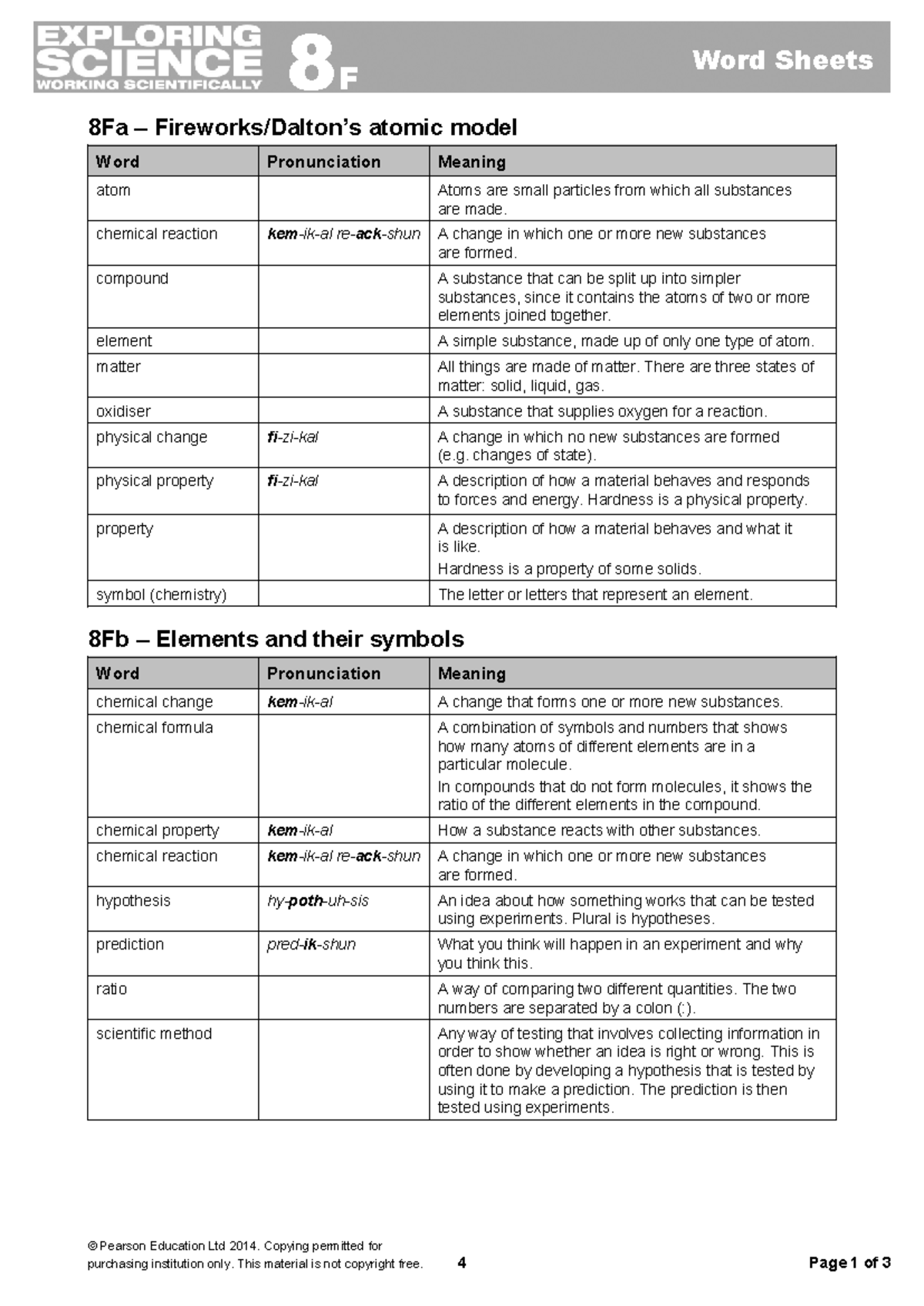 8F Word Sheets: Key Terms in Atomic Model & Chemical Reactions - Studocu