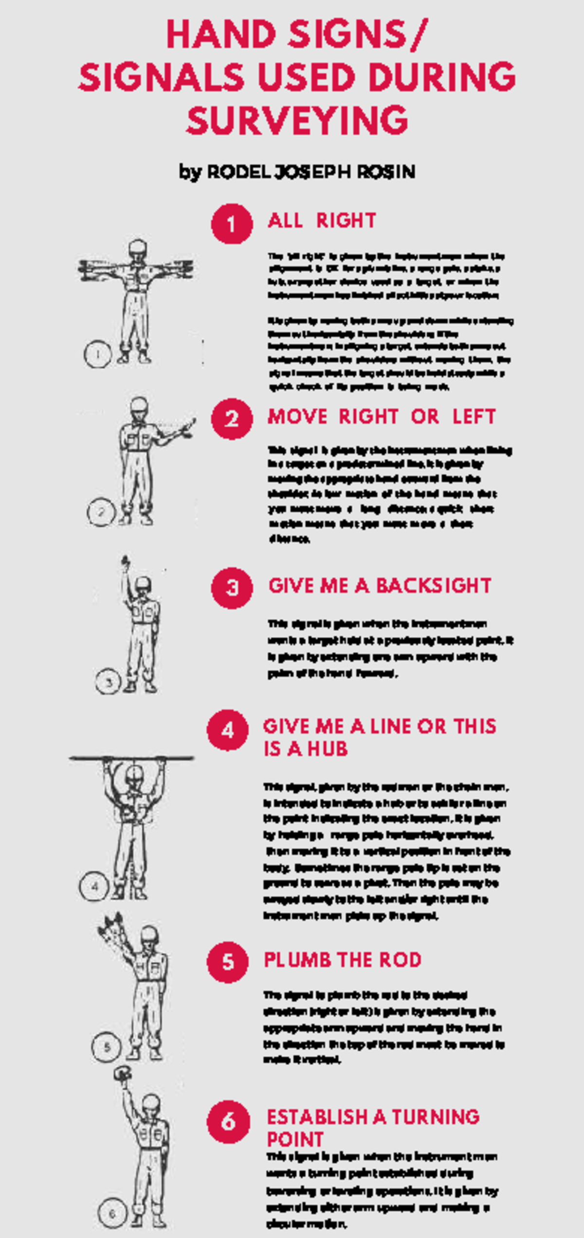 Surveying Hand Signals Guide (Course Code: SURV101) - Studocu