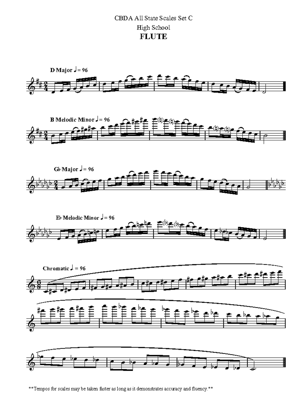 CBDA HS Flute All State Scales Set C Guide - Studocu