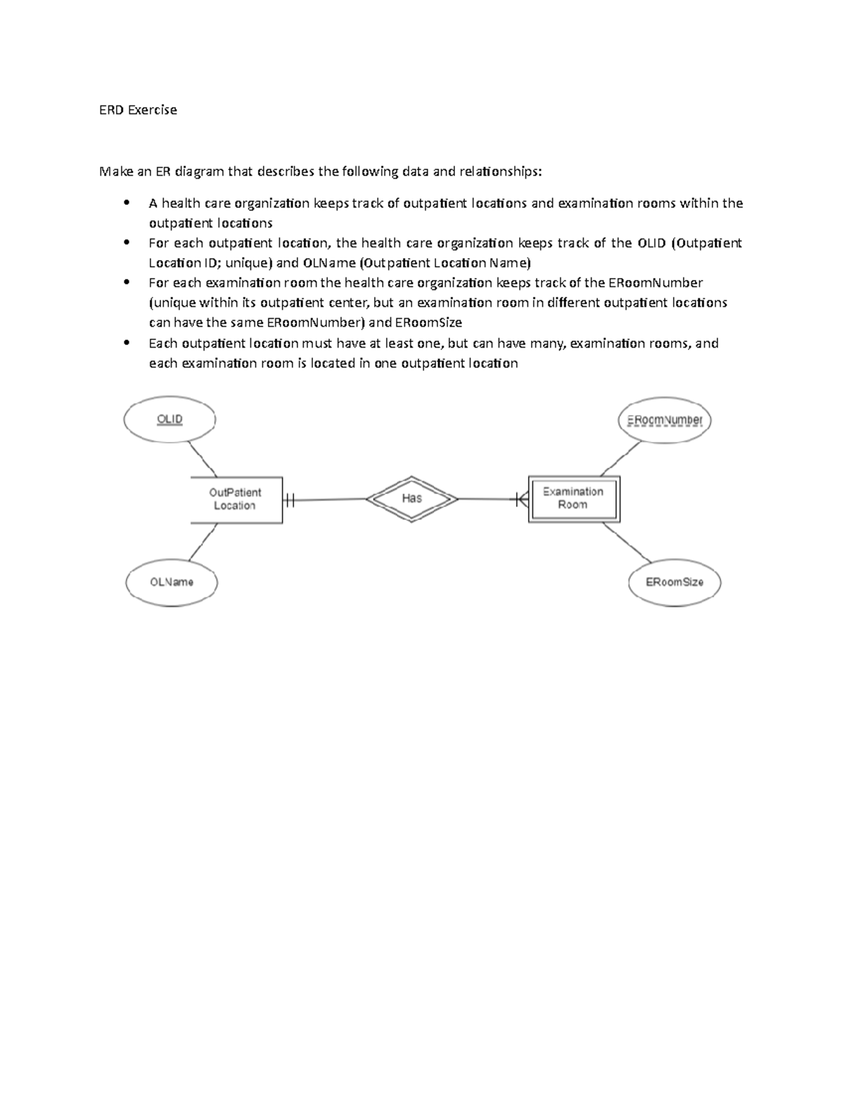 ERD Exercise 2: Health Care Org. Outpatient Locations & Rooms - Studocu