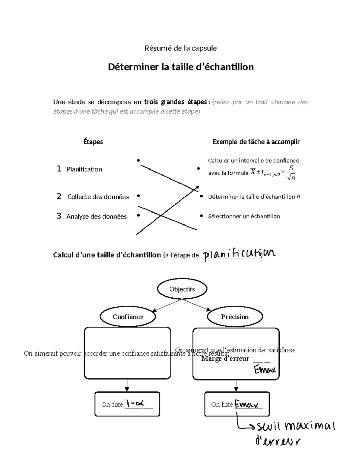 Résumé de la Séance 3 : Déterminer la Taille d'Échantillon - Studocu