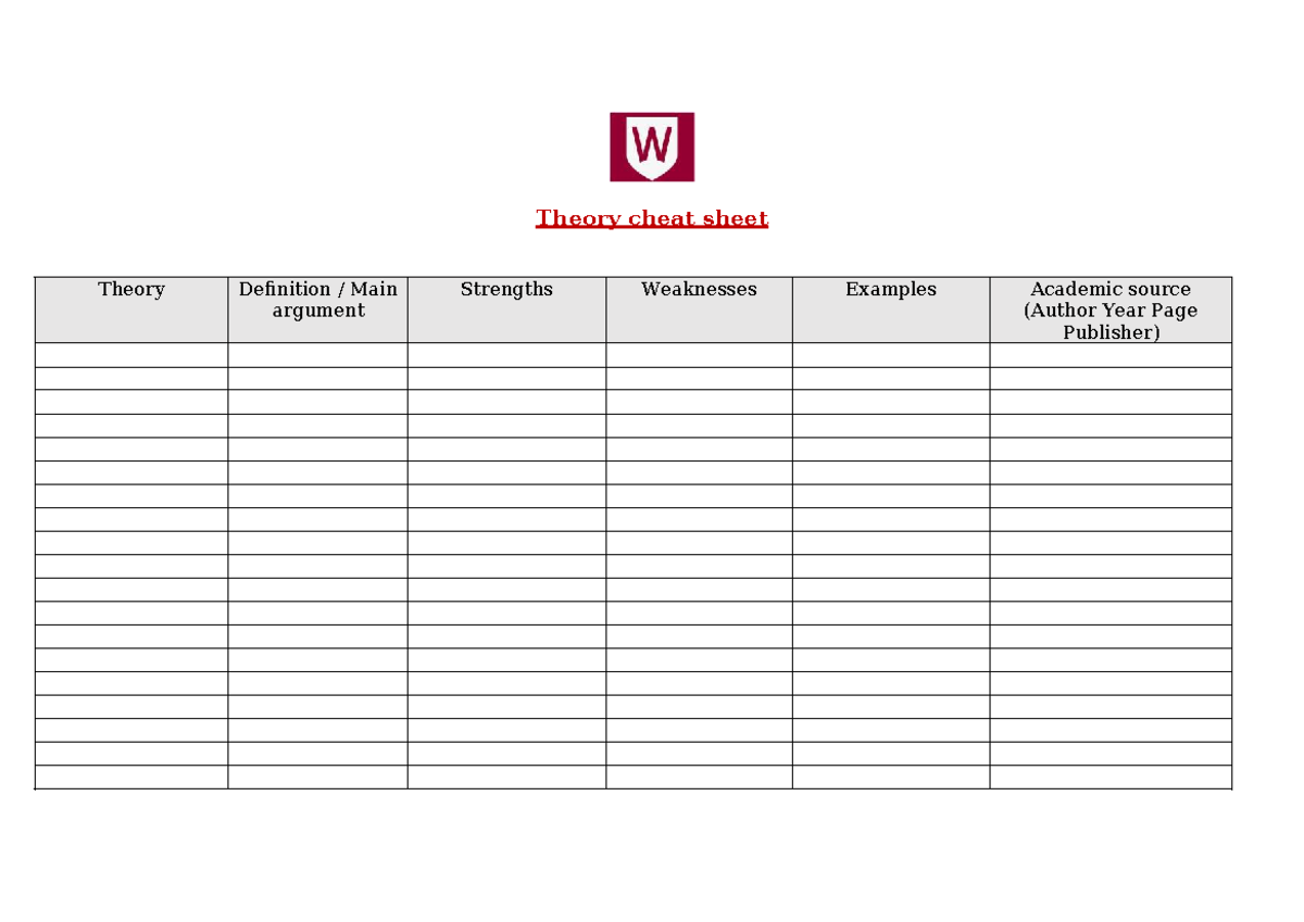Theory cheat sheet - Theory cheat sheet Theory Definition / Main ...