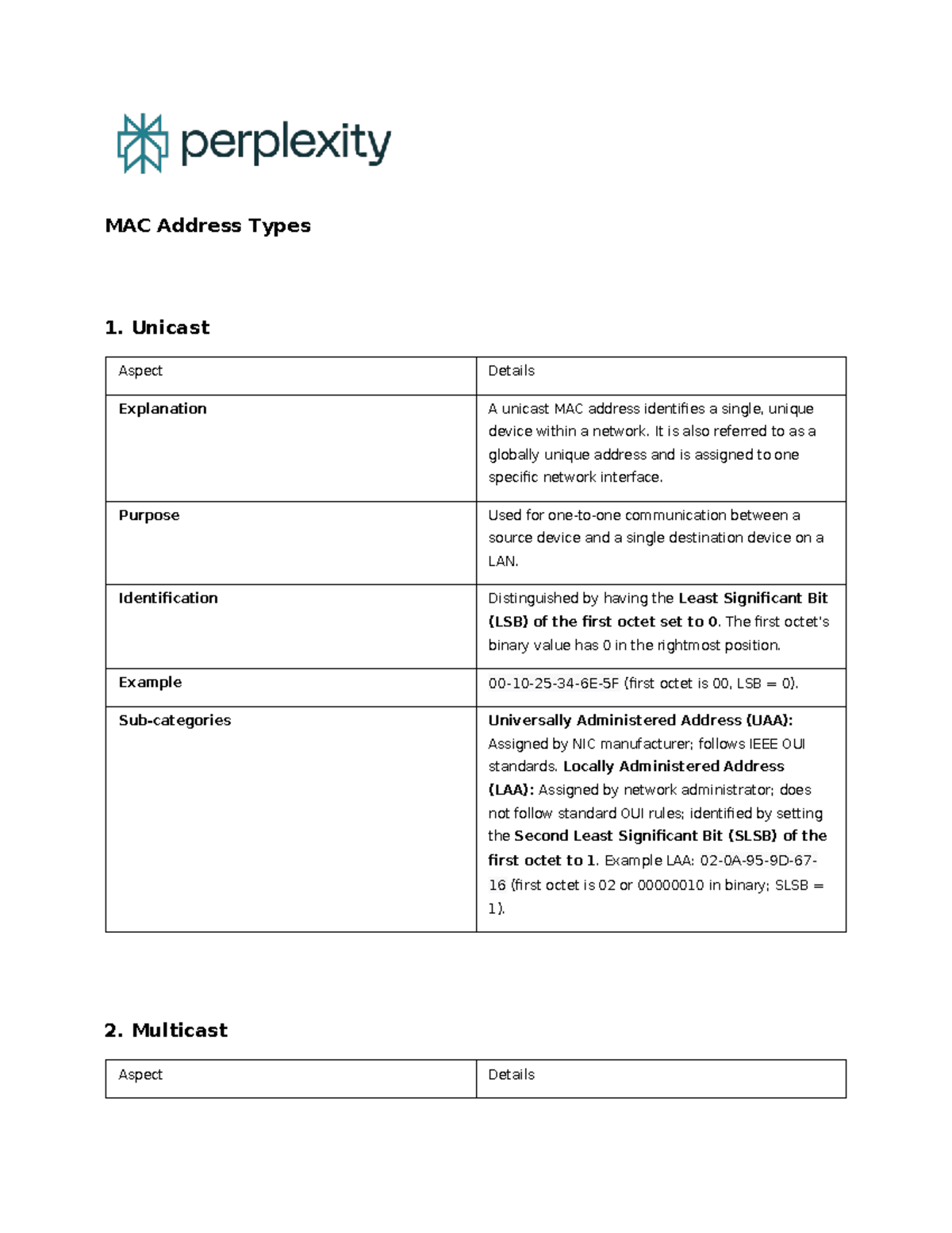 MAC Address Types: Unicast, Multicast, and Broadcast Explained - Studocu