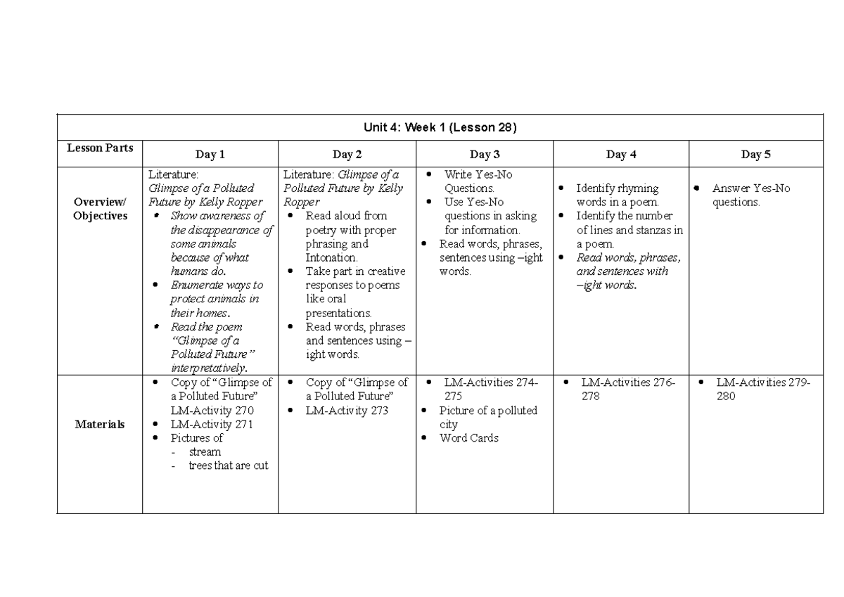 English 3 Instructional PLAN 4th Quarter - Unit 4: Week 1 (Lesson 28 ...