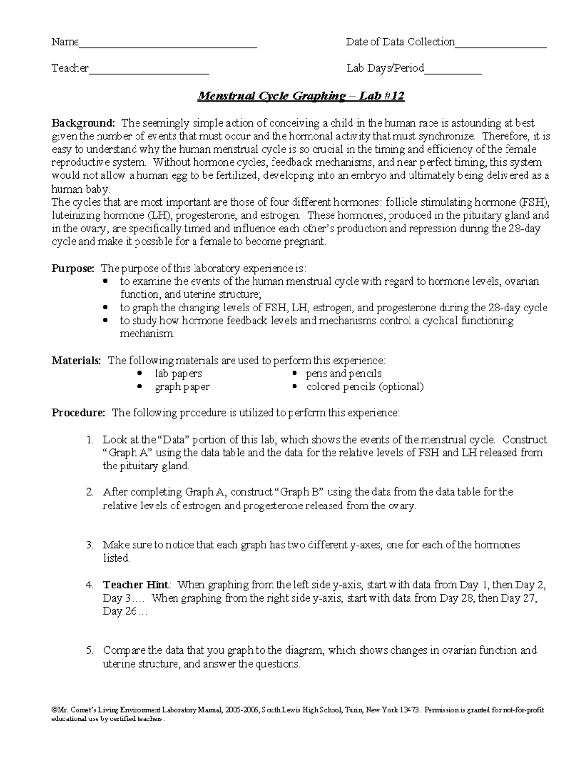 Menstrual Cycle Graphing Lab - Teacher_____________________ Lab Days ...
