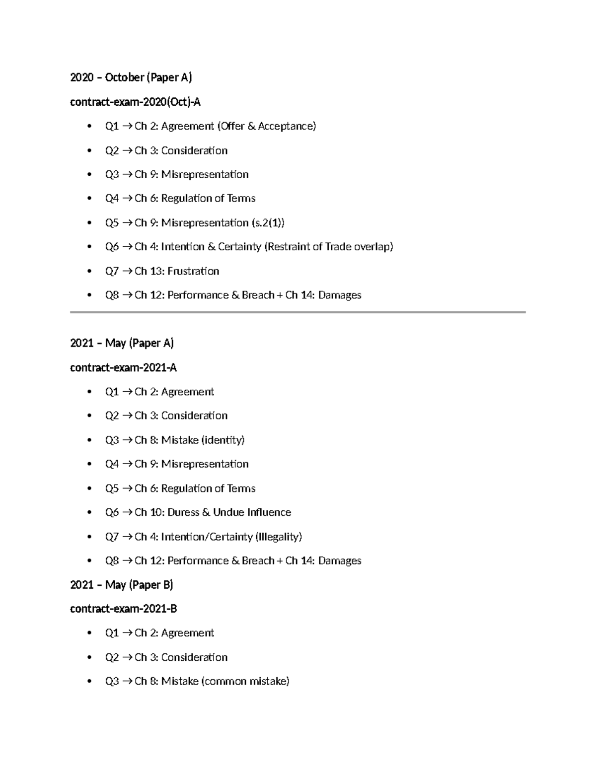 Contract Law Compilation: Exam Questions & Key Topics (2020-2025) - Studocu