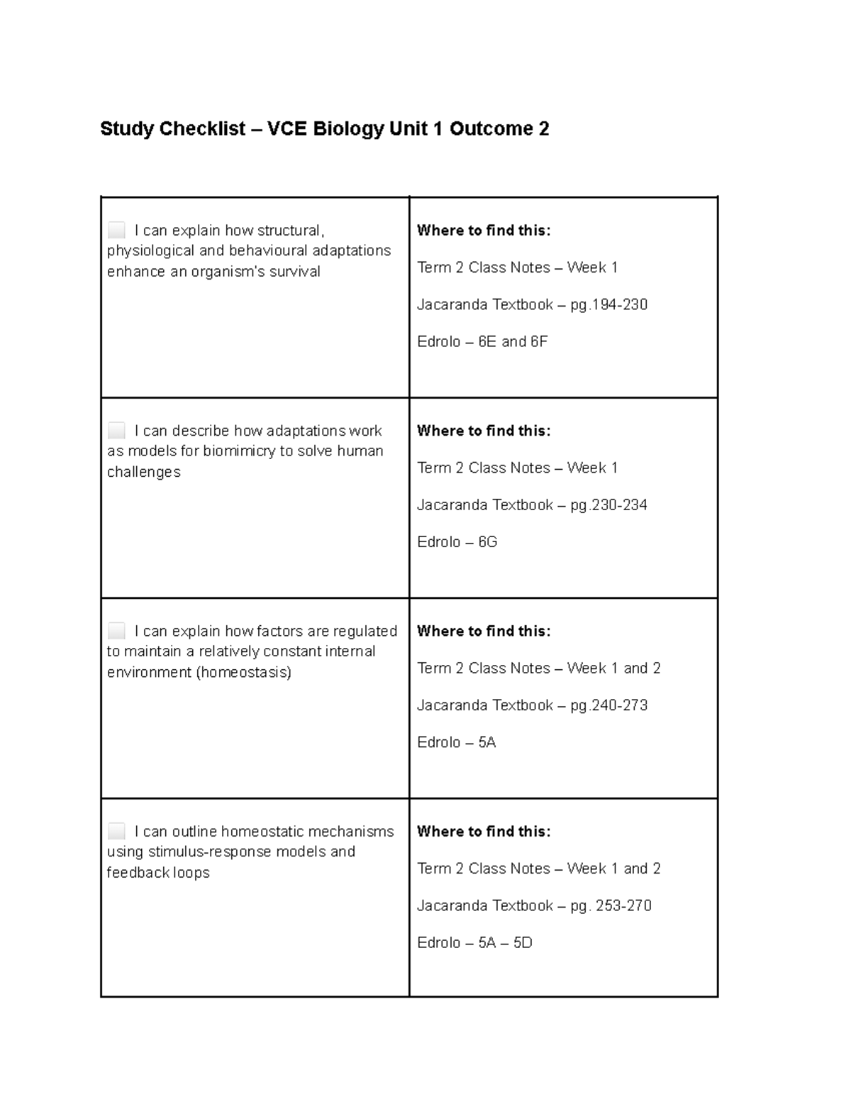 Study Checklist – VCE Biology Unit 1 Outcome 2: Adaptations ...