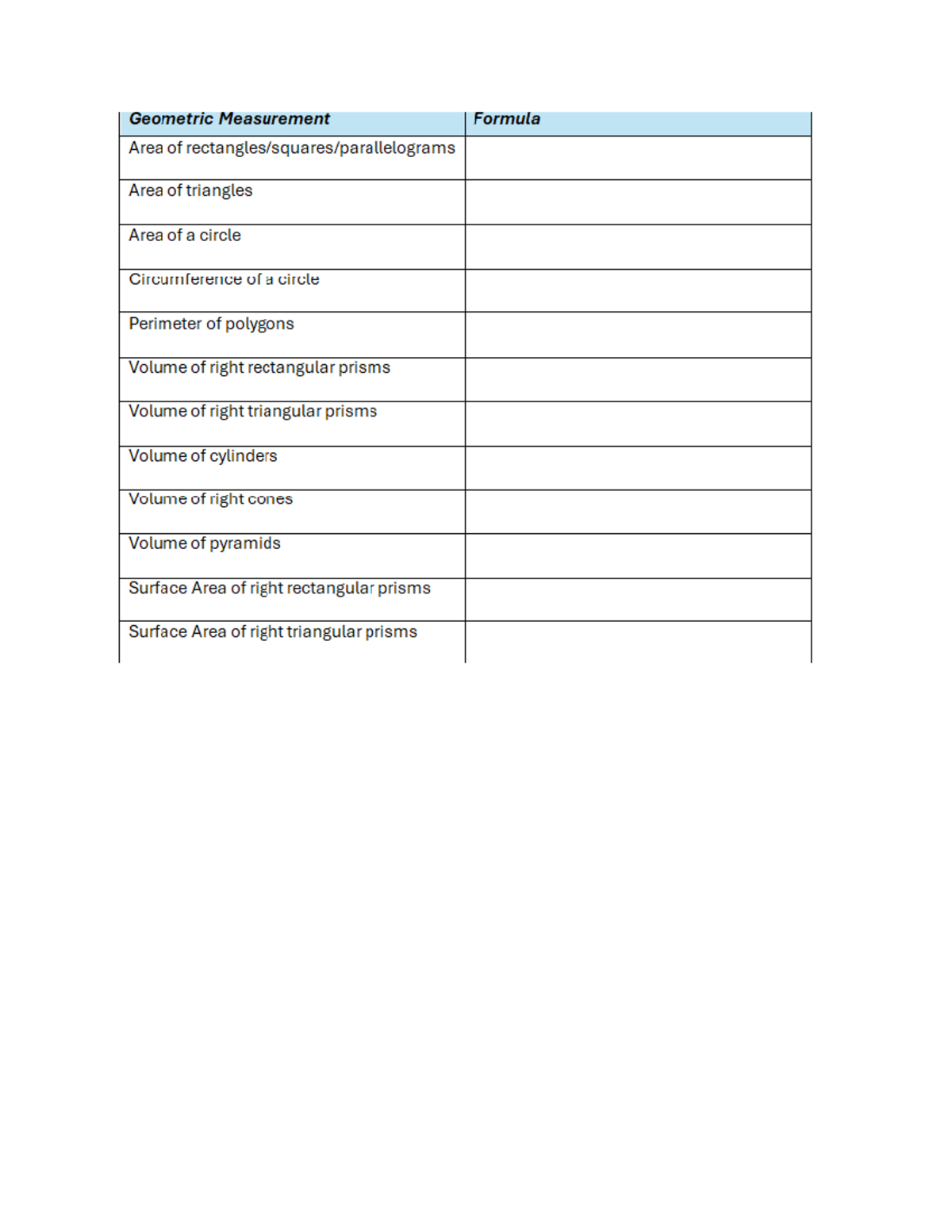Geometric Measurement Formulas: Area, Volume & Surface Area - Studocu