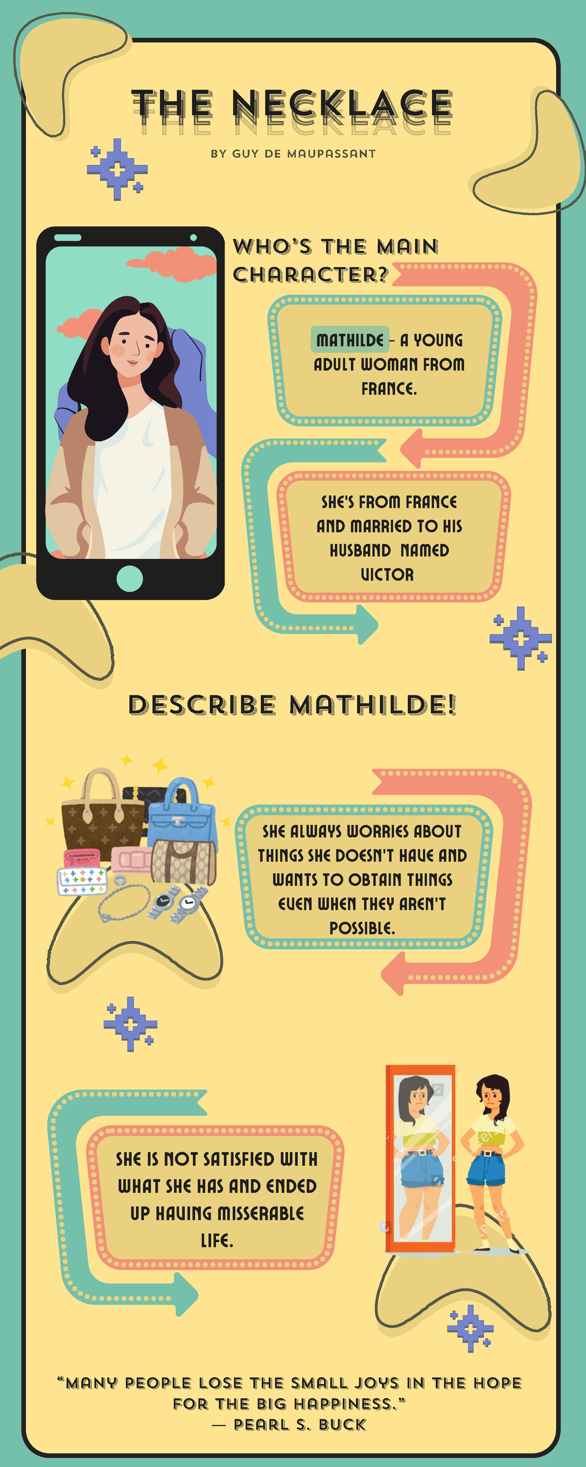 THE Necklace - cdfda - THE NECKLACE MATHILDE - A YOUNG ADULT WOMAN FROM ...