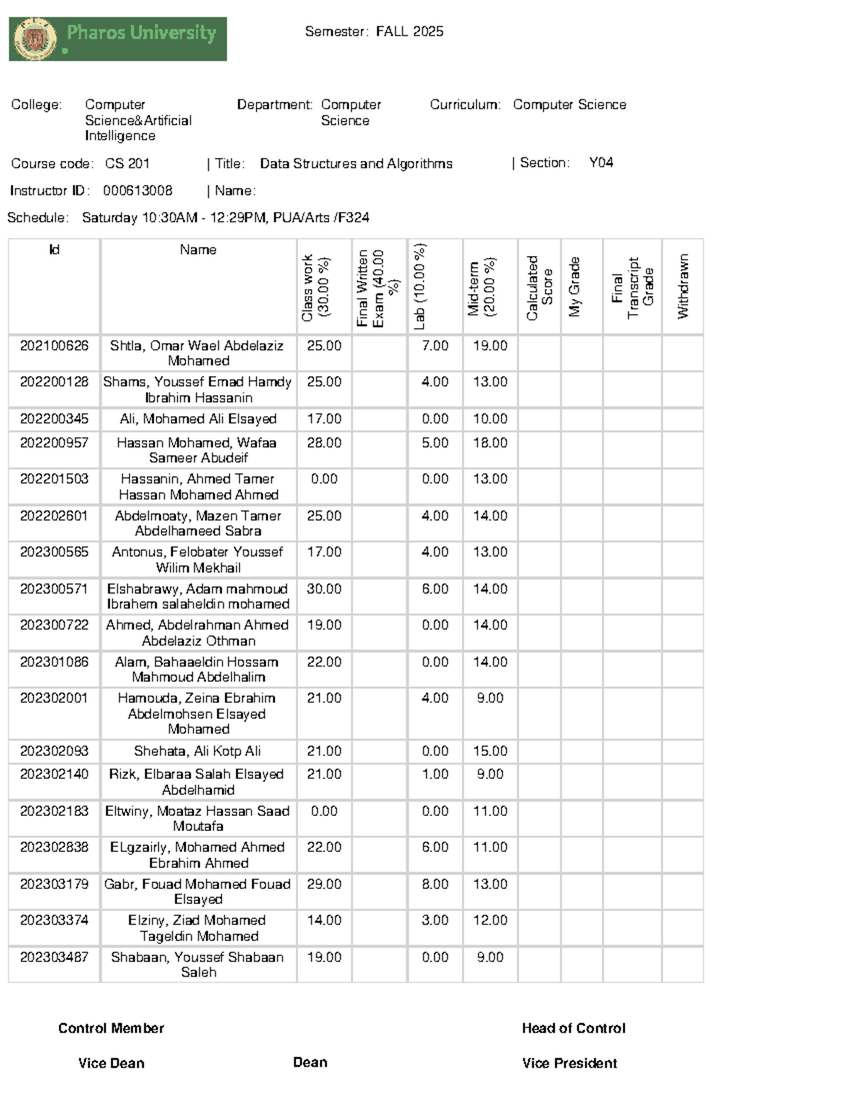 Overall Grades - Y4 - Practical in DB for CS 201 - Studocu