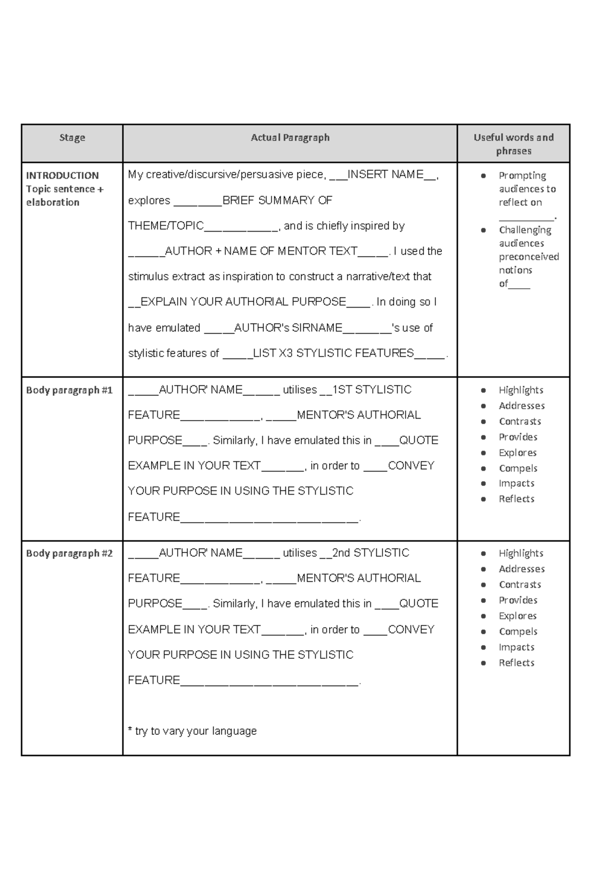 Reflection Paragraph Template for Mod C: Authorial Techniques - Studocu