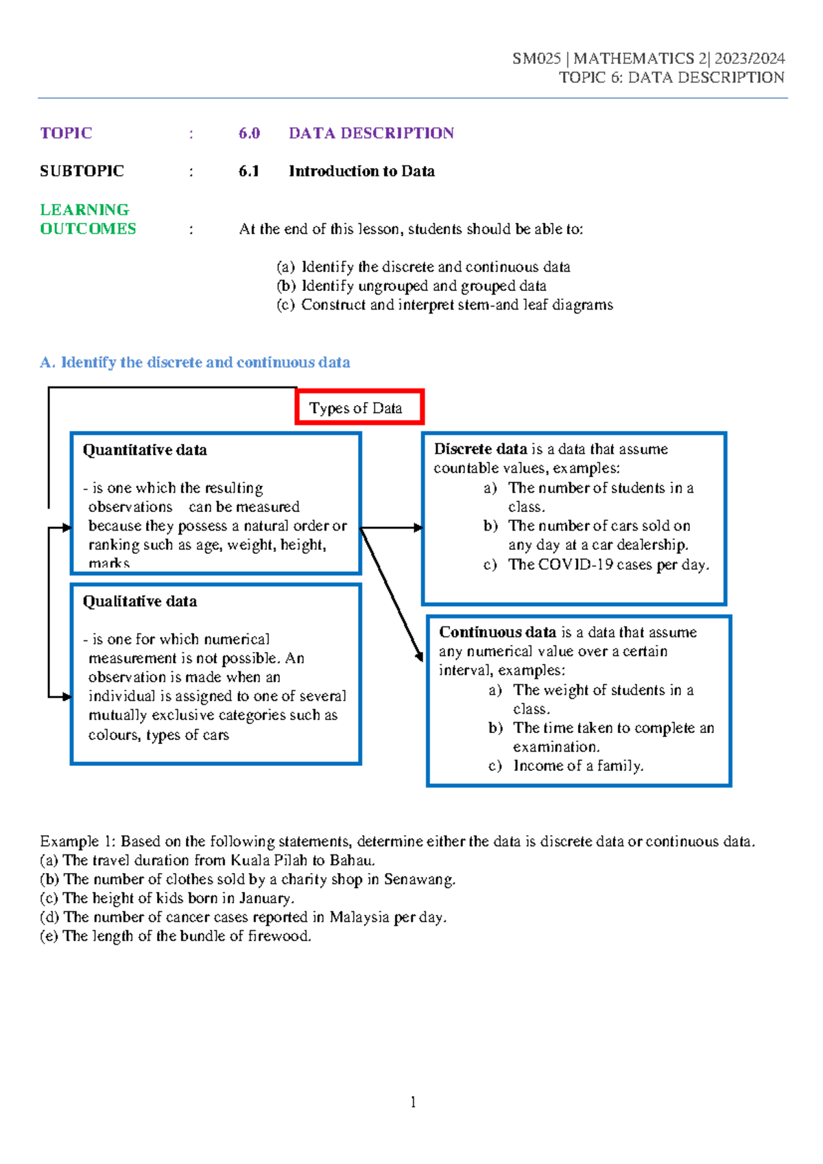 SM025 Topic 6 Student - tutorial for math sp025 chapter 6 - TOPIC 6 ...