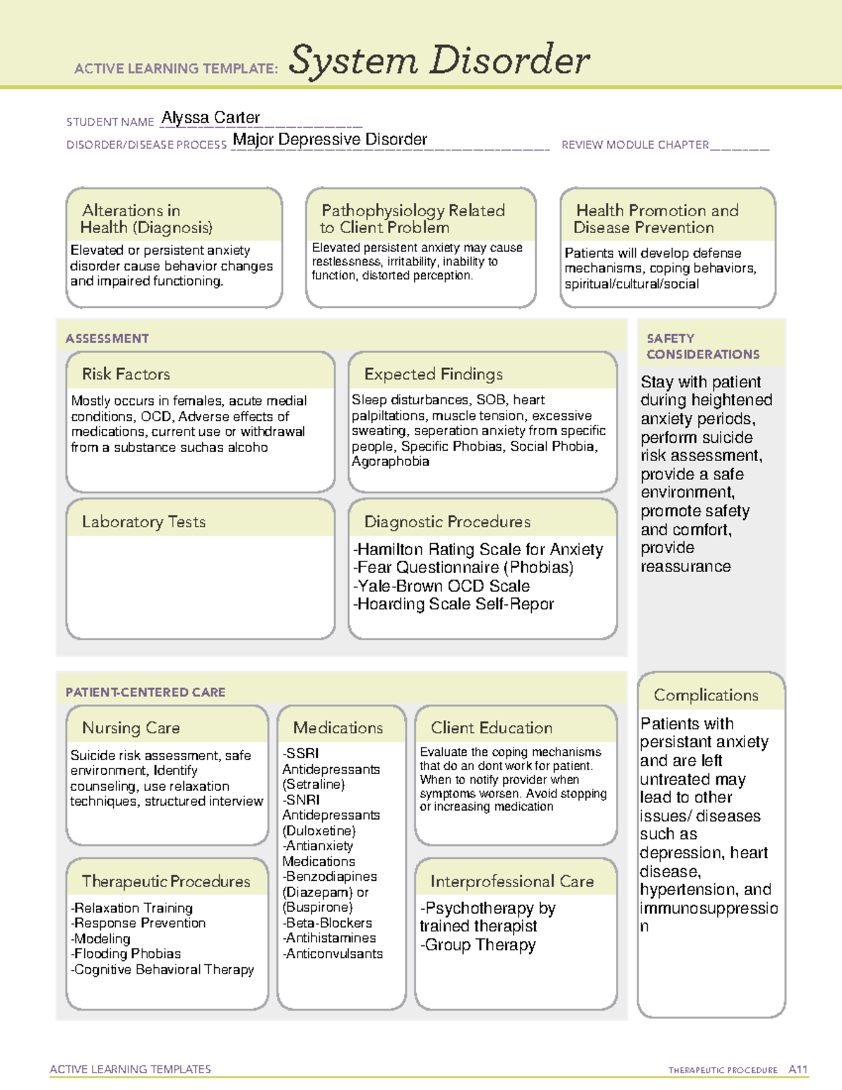 Active Learning Template: Major Depressive Disorder (aTI) Study Guide ...