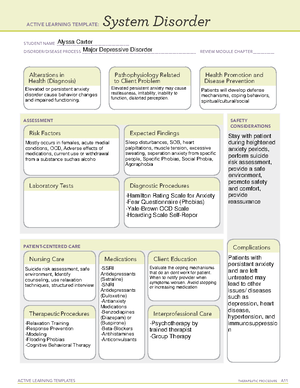 Famotidine ati template for pharmacology - ACTIVE LEARNING TEMPLATES ...
