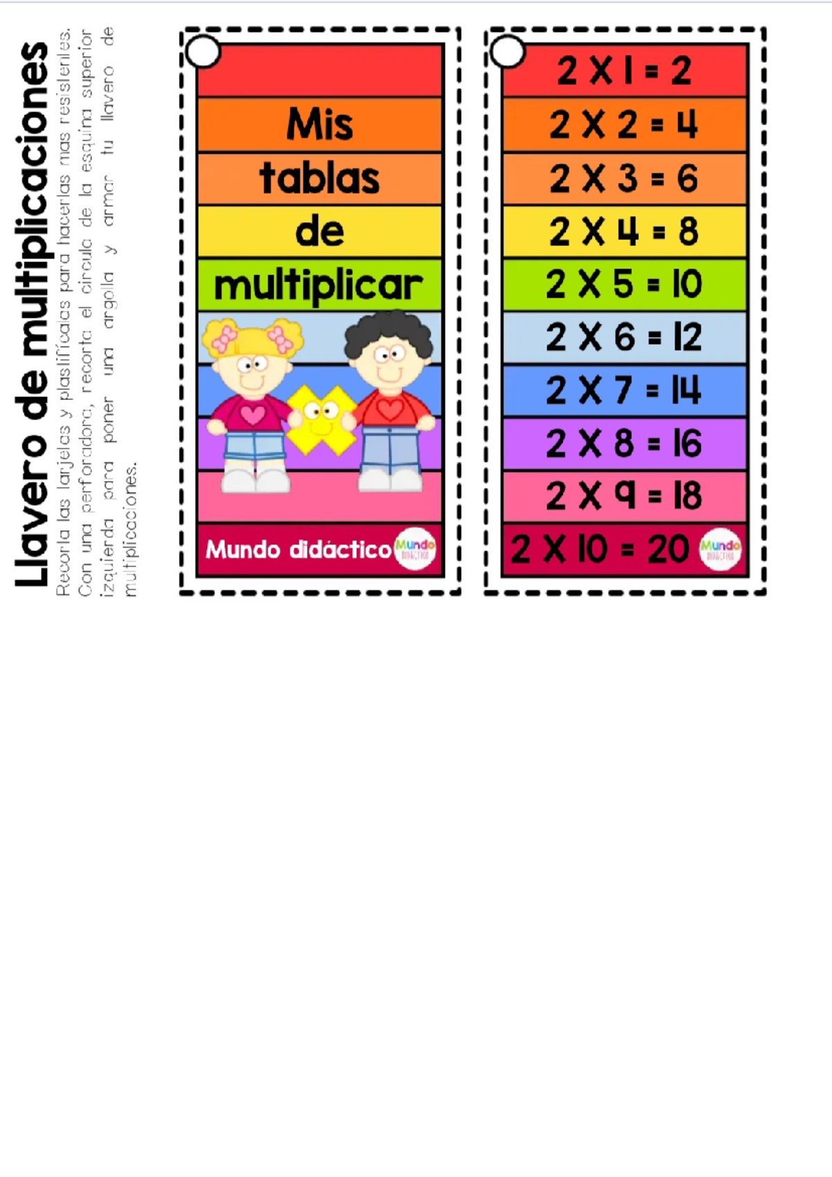 Llavero mis tablas de multiplicar - 2XI=2 Mis 2X2: = 4 tablas 2 X 3 = 6 ...