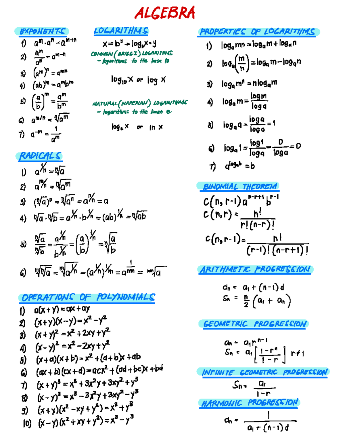 ALG 101: Comprehensive Guide to Logarithms and Progressions - Studocu
