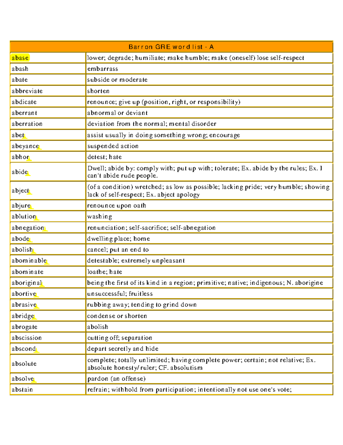 Barron GRE High-Frequency Word List A-B - Studocu