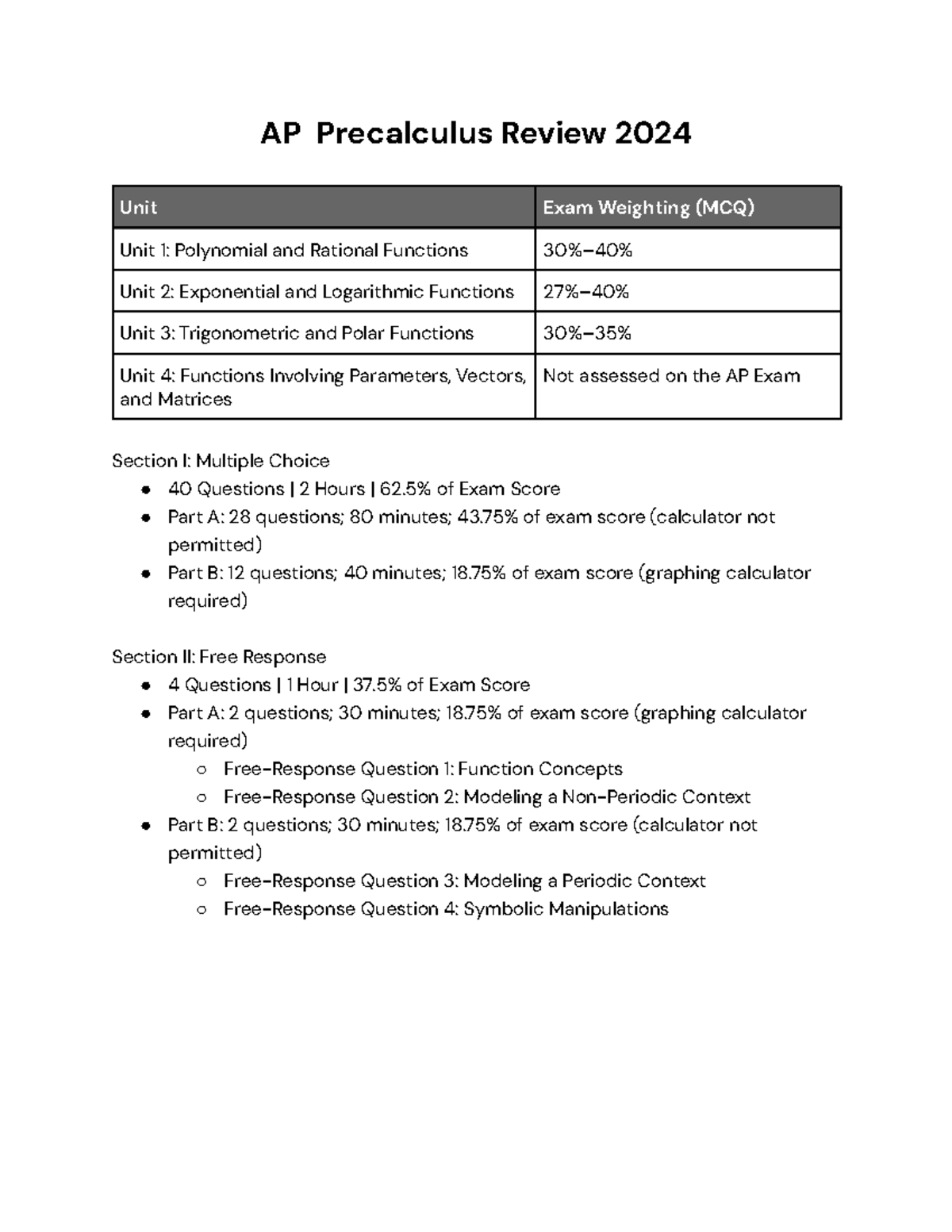 AP Precalculus 2024 Unit Exam Review: Functions & Concepts - Studocu