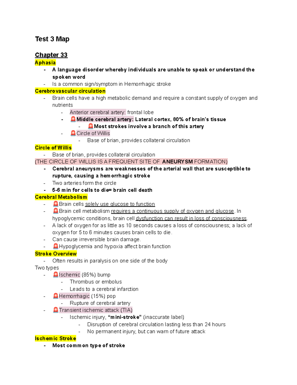 Concept map test 3 - N/A - Test 3 Map Chapter 33 Aphasia - A language ...