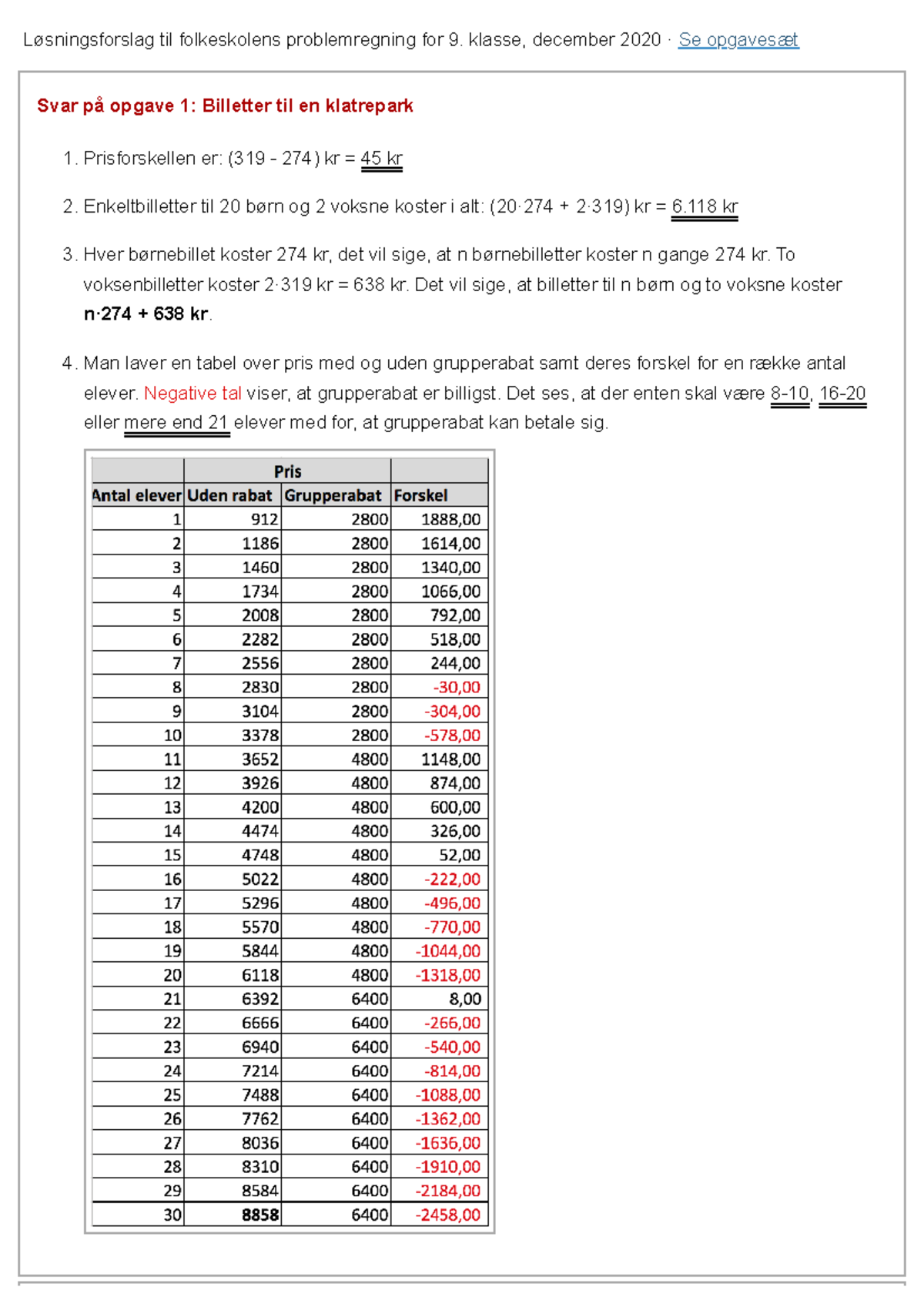 FP9 December 2020 - Opgaver og løsninger i matematik - Studocu