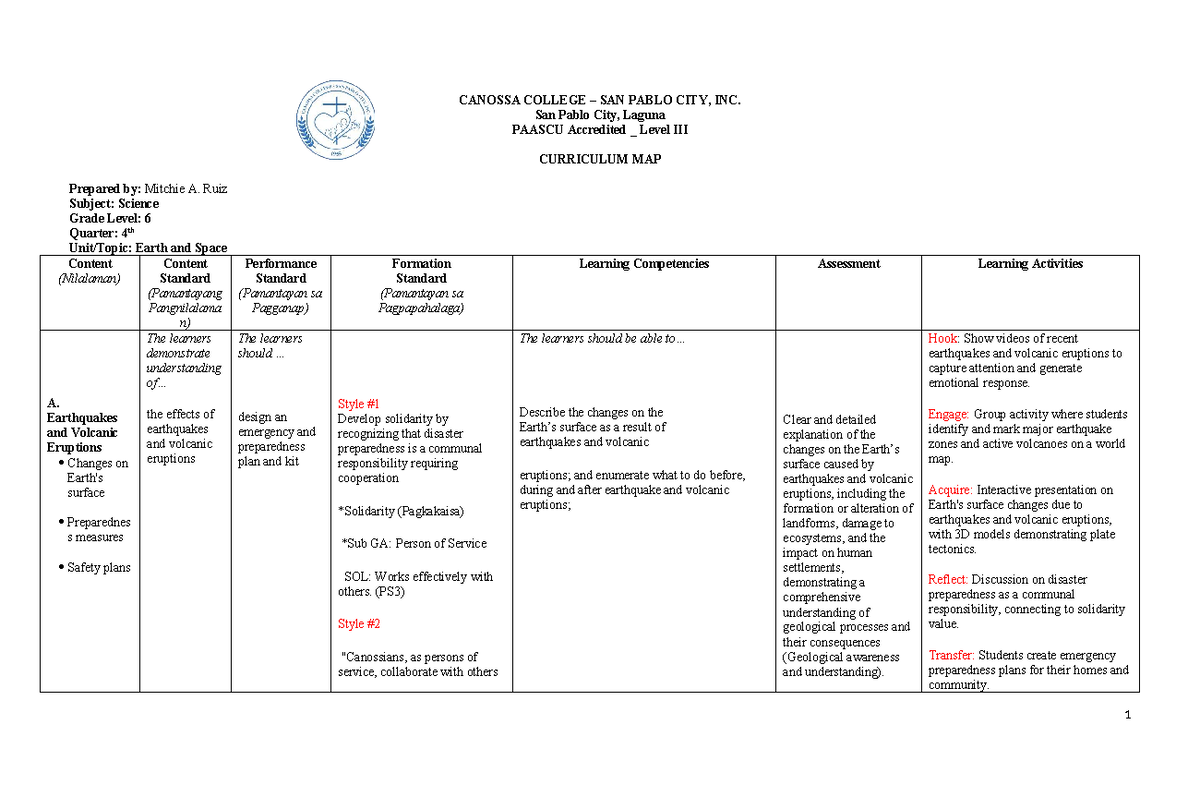 Science 6 curriculum map: Earth and space concepts for quarter 4 - Studocu