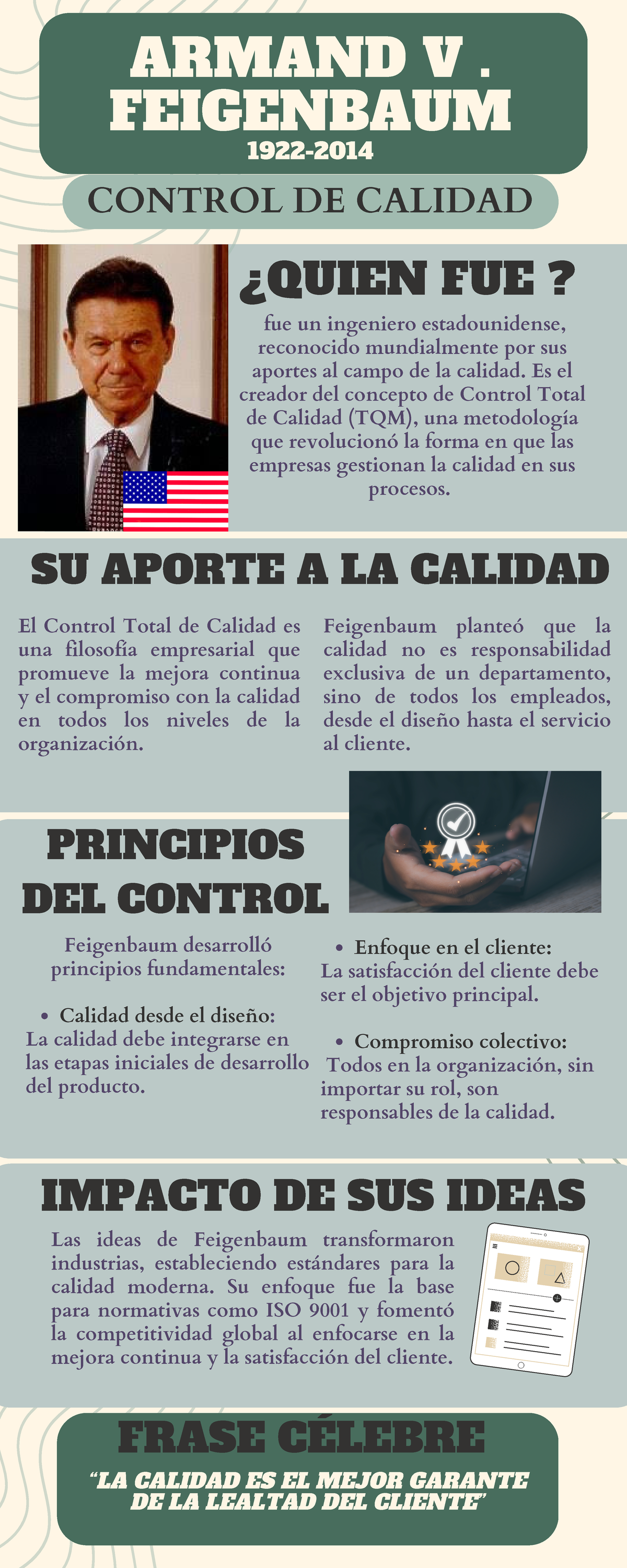 Infografía sobre Armand V. Feigenbaum y TQM en Calidad - Studocu