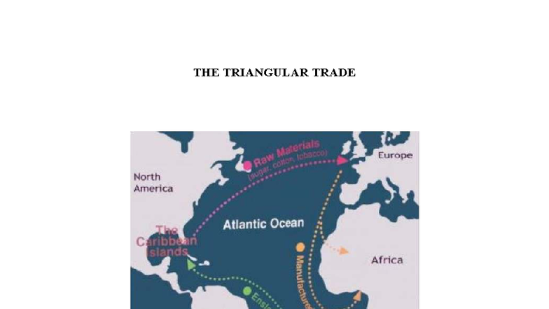 The Triangular Trade: Historical Overview and Slave Trade Insights ...