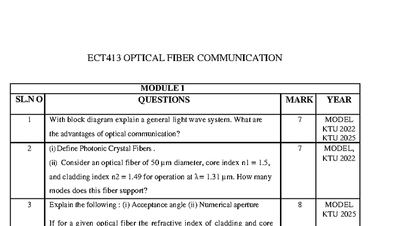 ECT413 Optical Fiber Communication: Module 1 & 2 Questions and Notes ...