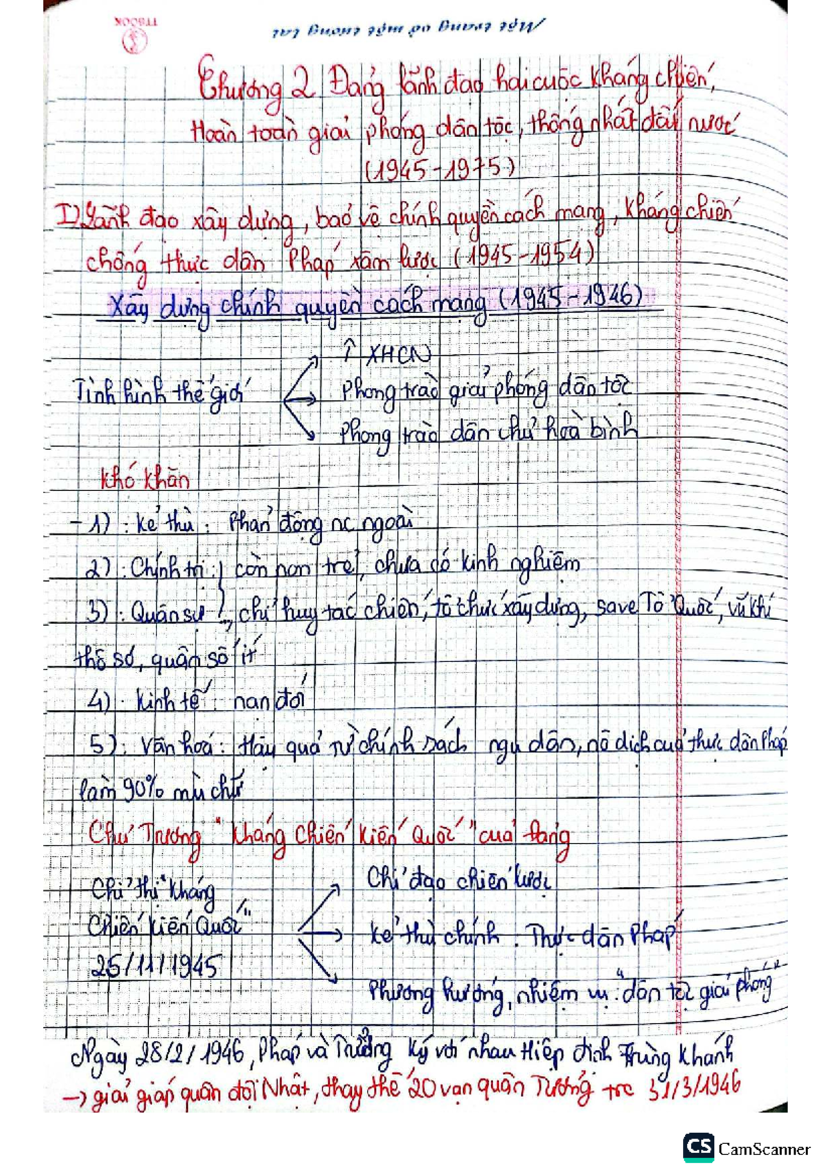 TTBOOK 101 Chương 2+3: Lịch Sử Đảng và Phong Trào Cách Mạng - Studocu