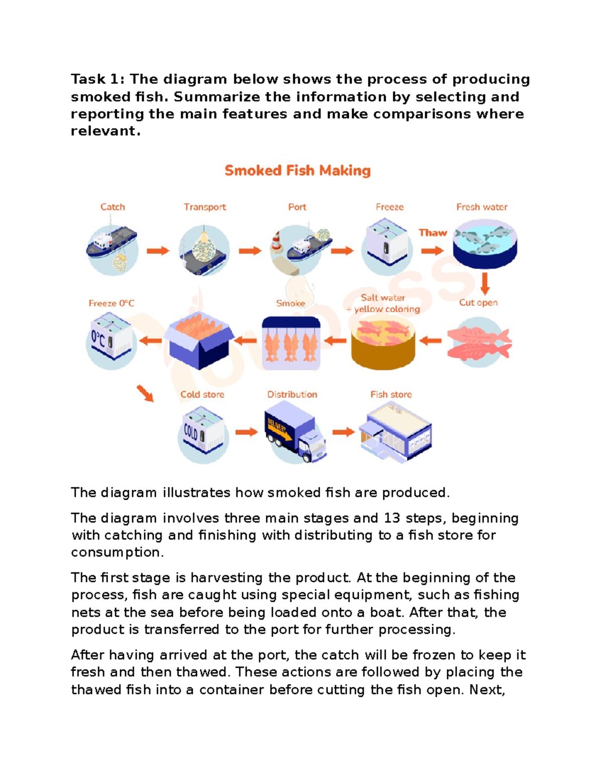 Task 1 & 2: Smoked Fish Production & Media News Impact Analysis - Studocu