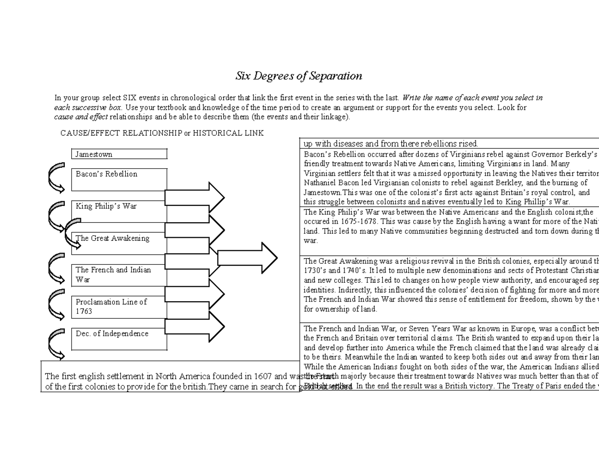 Copy+of+Six+Degrees+of+Separation+Blank - Six Degrees of Separation In ...