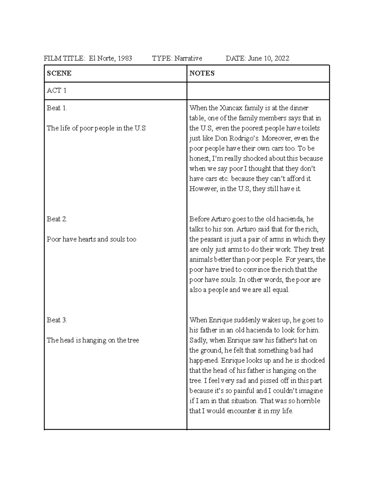 Film Notes for El Norte - FILM TITLE: El Norte, 1983 TYPE: Narrative ...