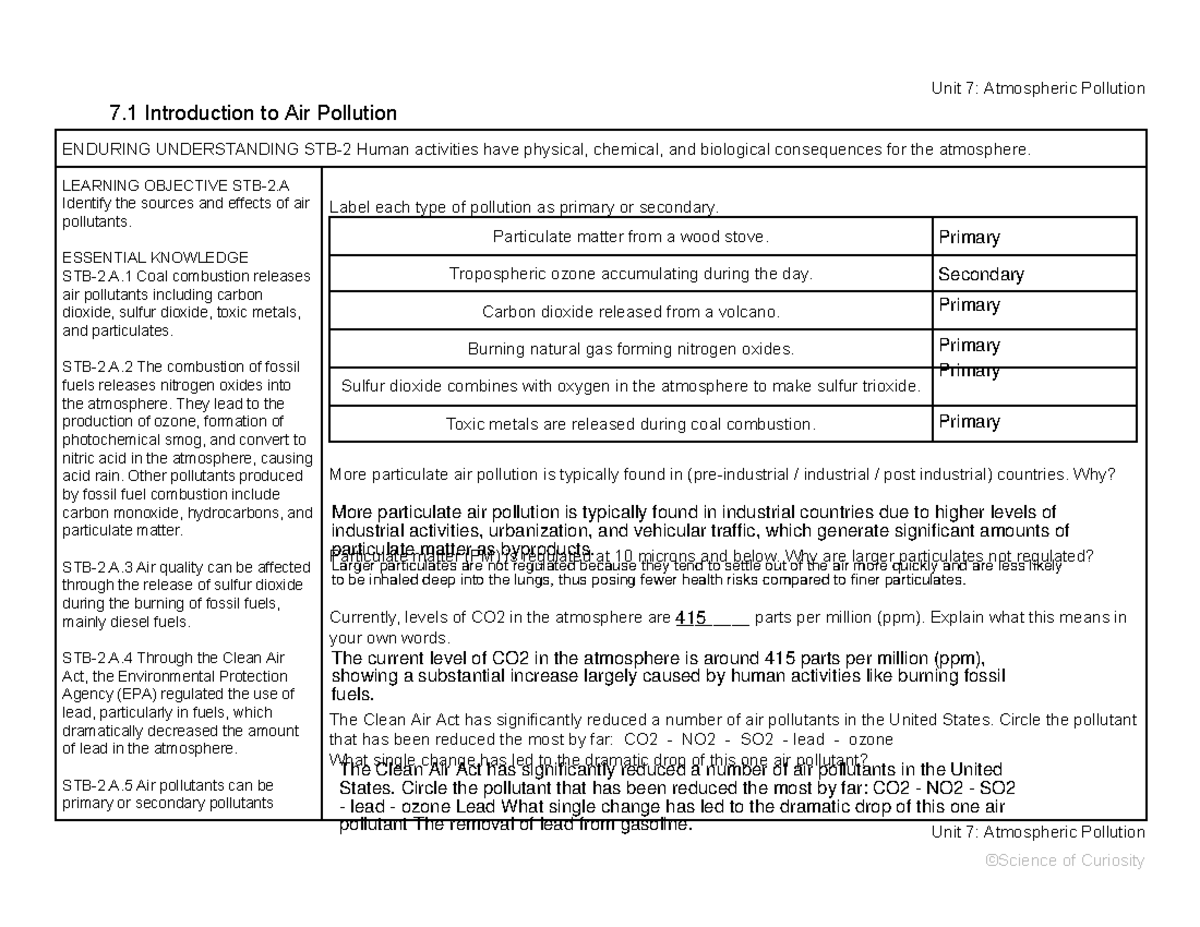 APES Unit 7 Study Guide: Atmospheric Pollution Insights and Effects ...