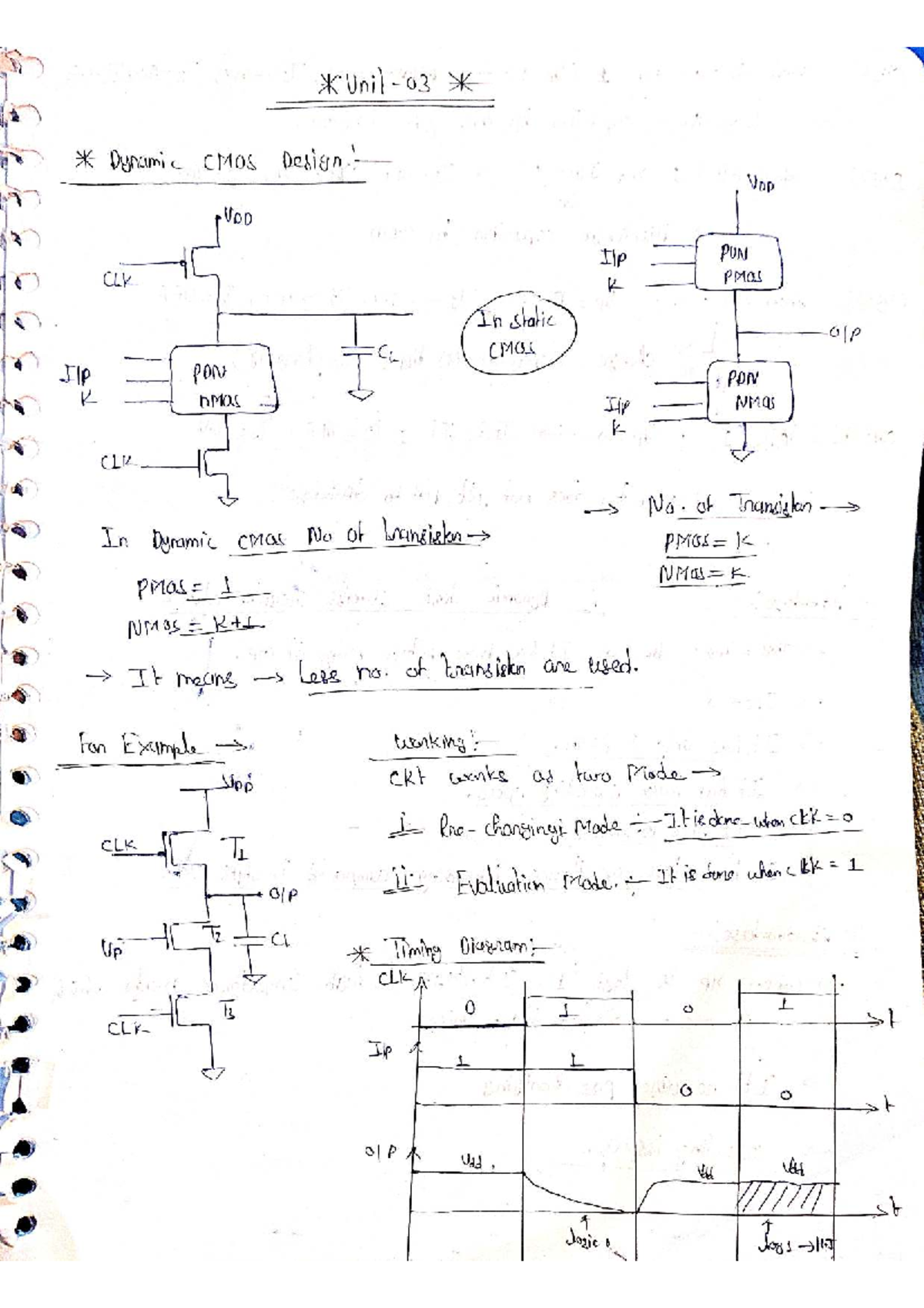 Unit 03 VLSI - Dynamic CMOS Design Concepts and Techniques - Studocu